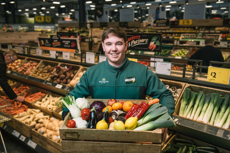 Morrisons share price higher than value of offer by Fortune consortium