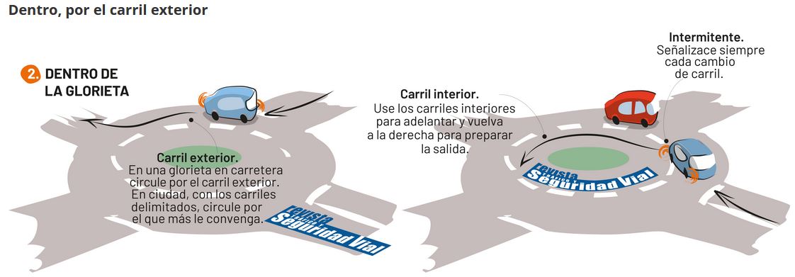 DGT issues reminder on how to correctly use Spanish roundabouts « Euro ...