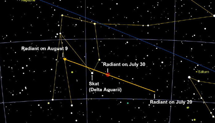 Don’t miss the spectacular Delta Aquarids meteor shower this weekend