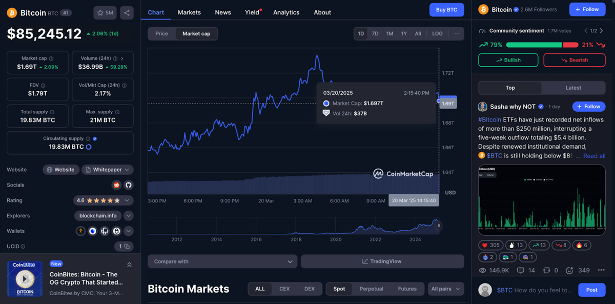 How debit cards are changing Bitcoin purchases « Euro Weekly News